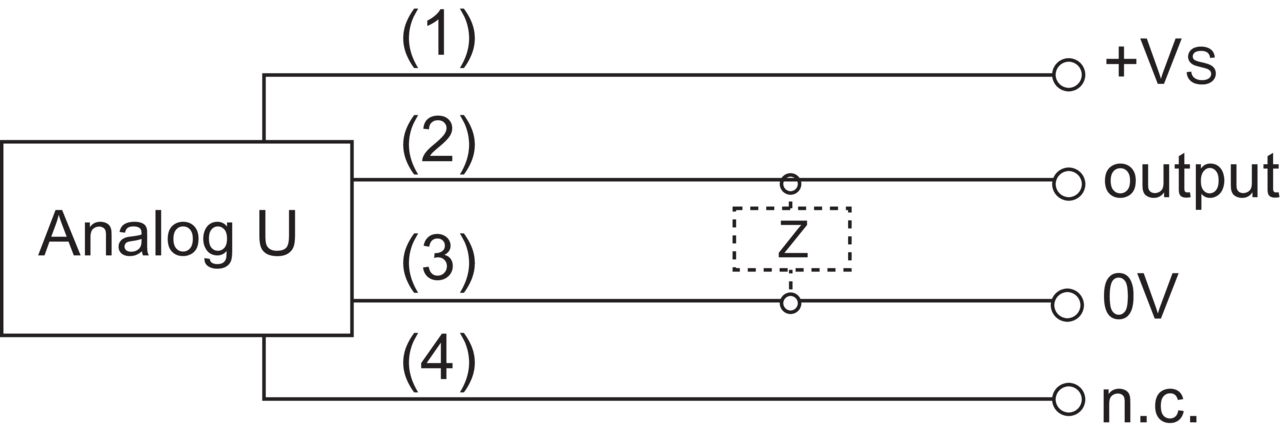 U750.DB5-UA1Z.73D/E005 | Sensores de medida de distancia por ...