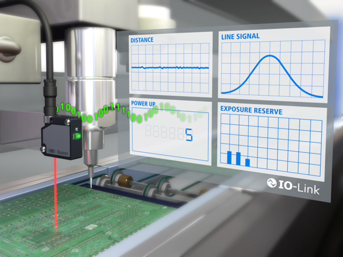 Performance laser distance sensors | Baumer international