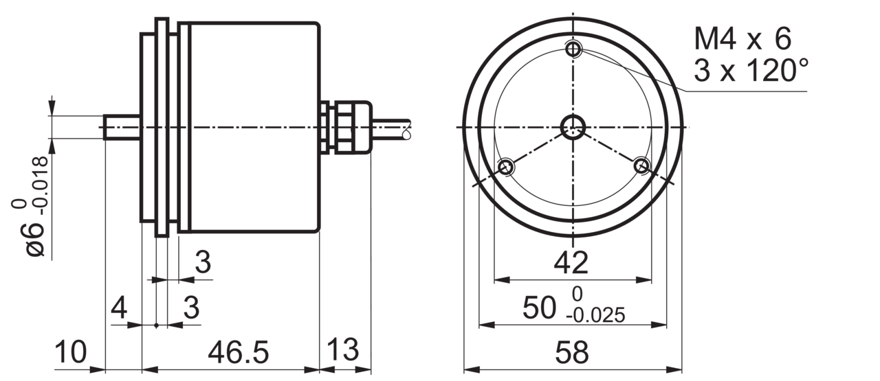 BDT sine | Sine encoders | Baumer Canada