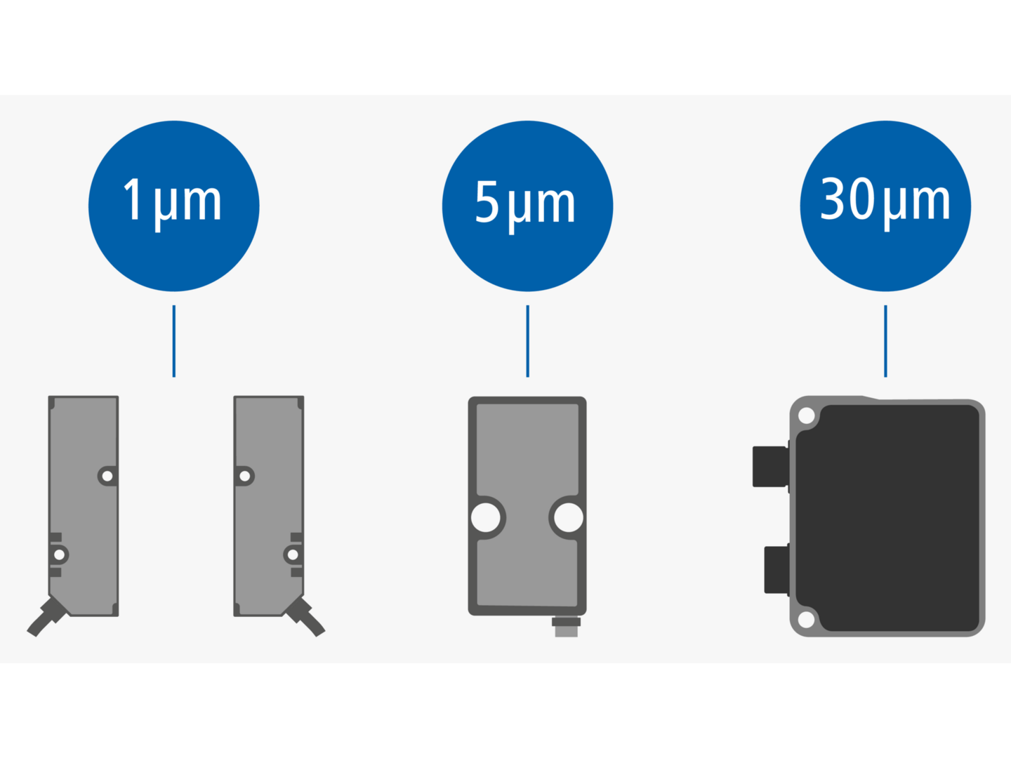 Edge sensors | Baumer USA