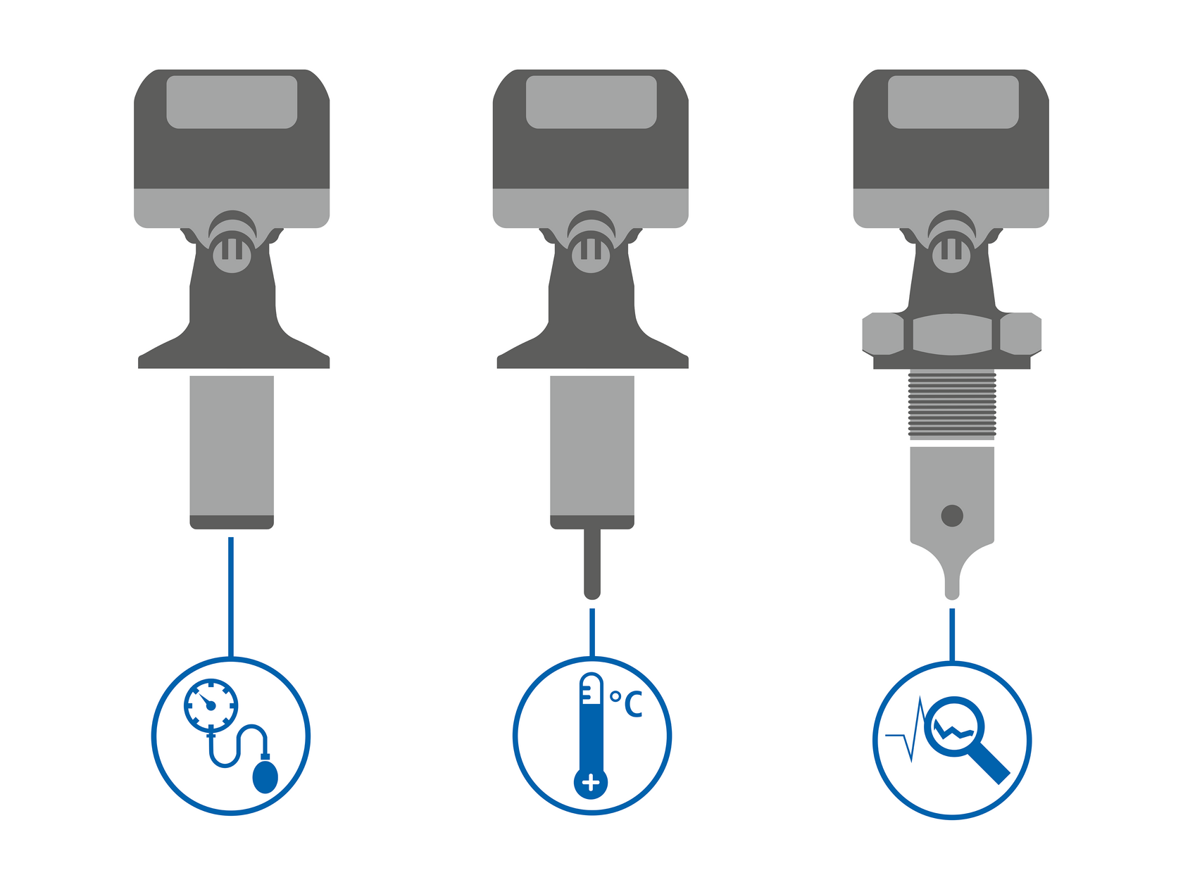 PP56压力传感器 | 堡盟 Baumer