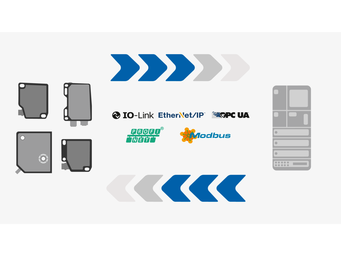 Laser distance sensors | Baumer USA